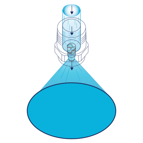 What is the function of the nozzle and spray process? | Hansa Engineering