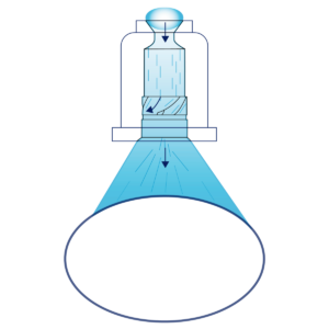 What is the function of the nozzle and spray process? | Hansa Engineering