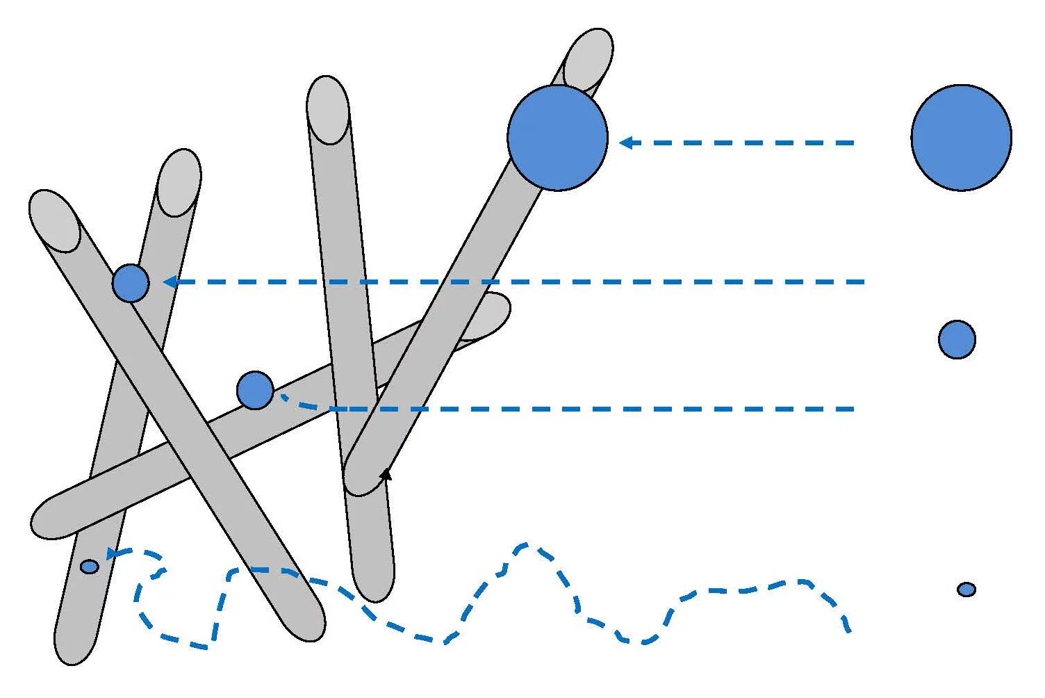 Candle filters | We are leading experts on droplet separation!